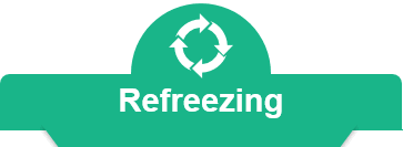 Refreezing for Culture Change – HKT Consultant