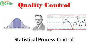 Statistical Process Control in Production and Operation Management ...