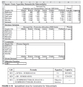 Models for Facility Location and Capacity Allocation in the Supply ...