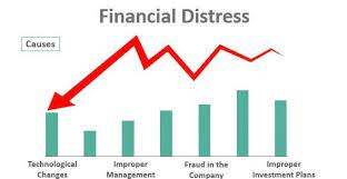 Costs of Financial Distress – HKT Consultant