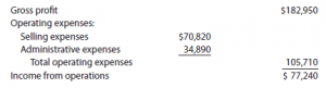 Financial Statements for a Merchandising Business – HKT Consultant
