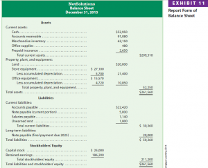 Financial Statements for a Merchandising Business – HKT Consultant