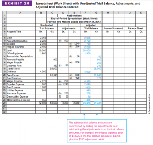 End-of-Period Spreadsheet (Work Sheet) – HKT Consultant