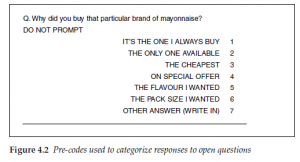 Pre-coded questions in the questionnaire – HKT Consultant
