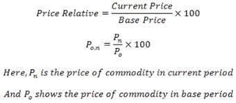 Price Relatives – HKT Consultant