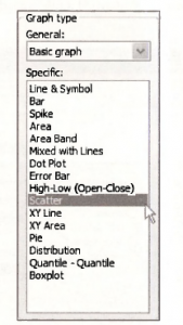 The Simple Linear Regression Model by using EViews – HKT Consultant