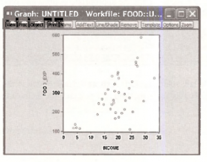 The Simple Linear Regression Model by using EViews – HKT Consultant