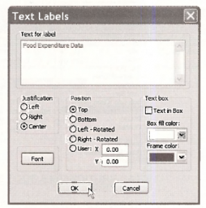 The Simple Linear Regression Model by using EViews – HKT Consultant