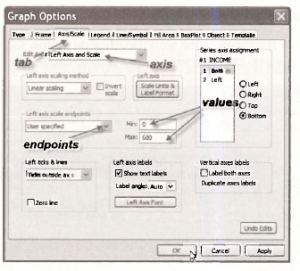 The Simple Linear Regression Model by using EViews – HKT Consultant