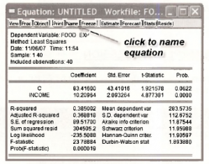 The Simple Linear Regression Model by using EViews – HKT Consultant