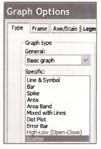 The Simple Linear Regression Model by using EViews – HKT Consultant