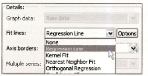 The Simple Linear Regression Model by using EViews – HKT Consultant