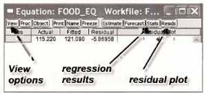 The Simple Linear Regression Model by using EViews – HKT Consultant