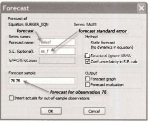 The Multiple Linear Regression Model by using EViews – HKT Consultant