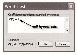 The Multiple Linear Regression Model by using EViews – HKT Consultant