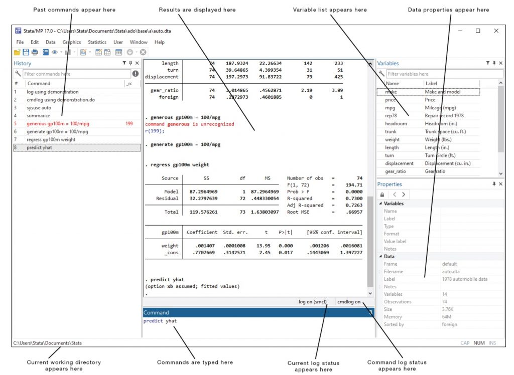 Quick Overview of Stata User Interface – HKT Consultant