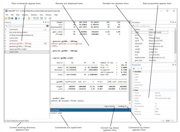 Quick Overview of Stata User Interface – HKT Consultant