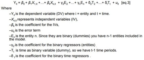 Different Regression Models With Panel Data Fixed Effects Random