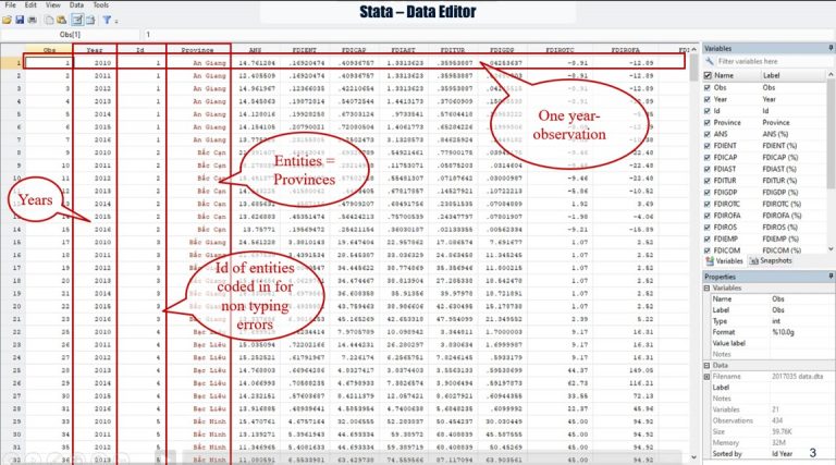 Choosing Fixed-Effects, Random-Effects or Pooled OLS Models in Panel Data Analysis using Stata ...