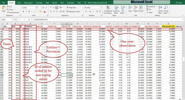 Different regression models with Panel data (fixed-effects, random ...