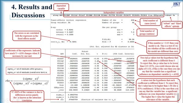 Choosing Fixed-Effects, Random-Effects or Pooled OLS Models in Panel ...