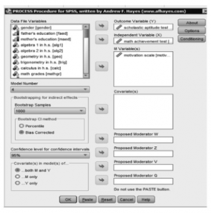 Running the Mediation analysis in SPSS using PROCESS – HKT Consultant