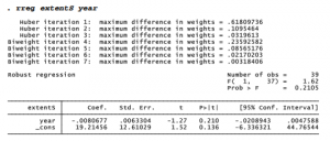 Robust Regression by using Stata – HKT Consultant