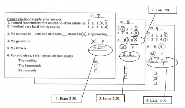 Data Coding, Entry, and Checking in SPSS – Problem 2.1: Check the Completed Questionnaires – HKT ...