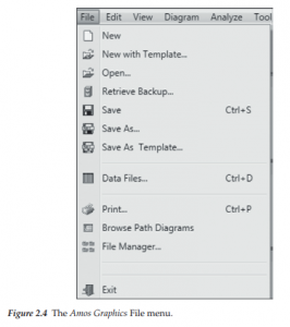 Using the Amos Program – HKT Consultant