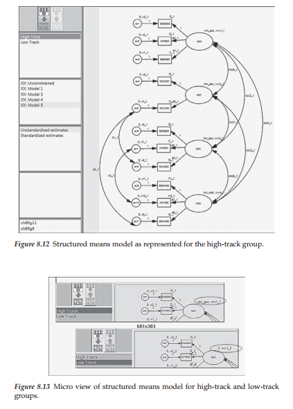 Application 6 Testing Invariance Of Latent Mean Structures First