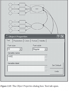 Using the Amos Program – HKT Consultant