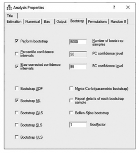 How to Use Bootstrapping to Account for Non-Normal Data in SEM – HKT ...